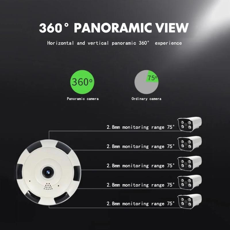 360° Panoramic WiFi Camera – peonlyshop